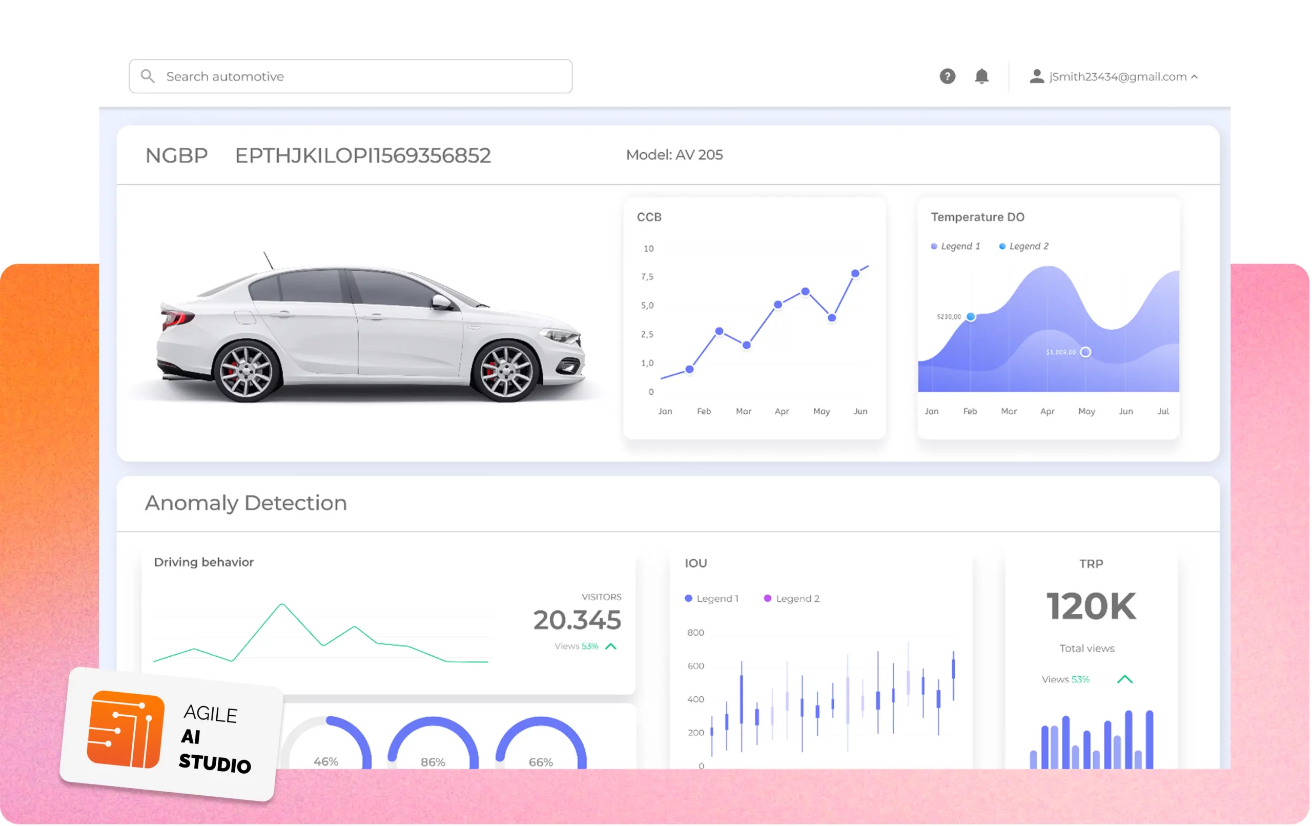 AI Studio by AgileEngine | Rapid AI Prototyping & Custom AI Solutions